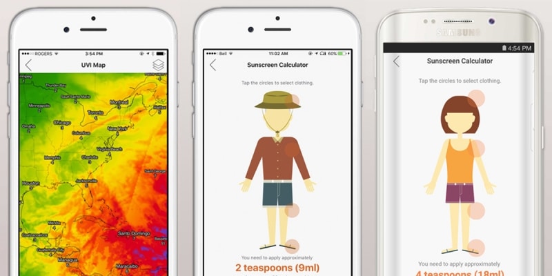 Introducing Sun Index Sunscreen Calculator and Weather Maps