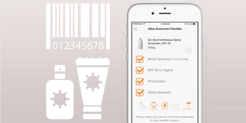 Introducing Sun Index Sunscreen Checklist