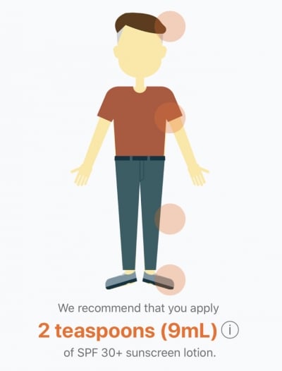 Download Free Sun Index App