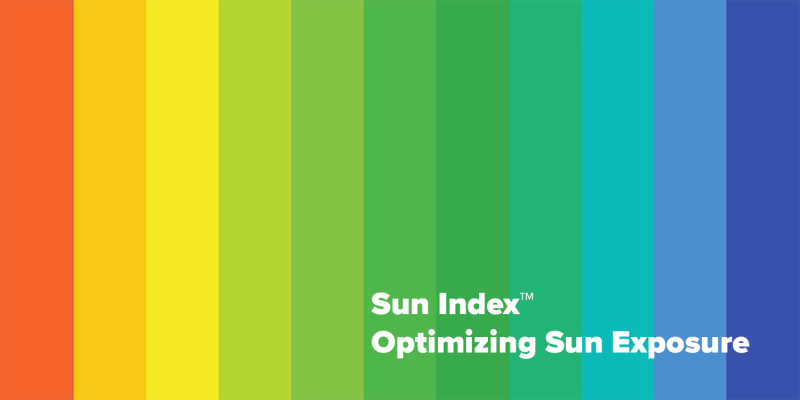 A New Name For Sun Safety, Sun Index™ - Sun Index™ | Optimizing Sun Exposure | Balance UV ...